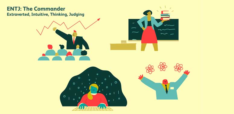 Ten Best Career Option For ENTJ Personality Types | iFastJob